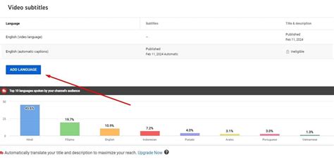 Mastering Youtube Subtitle Translation 5 Essential Tools Unveiled