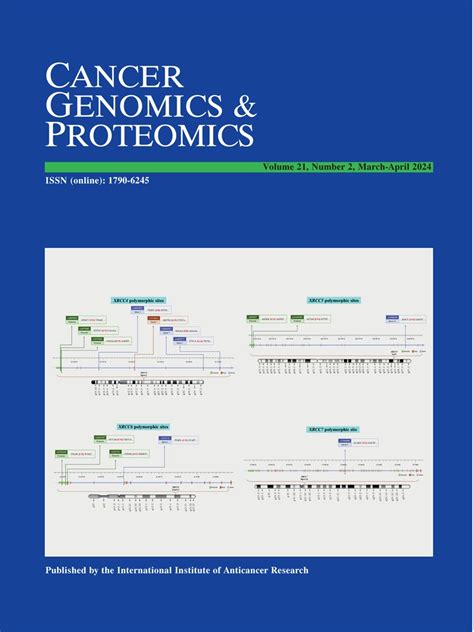 Thioredoxin Reductase Inhibitor Suppresses The Local Progression Of Rhabdomyosarcoma With Pdx