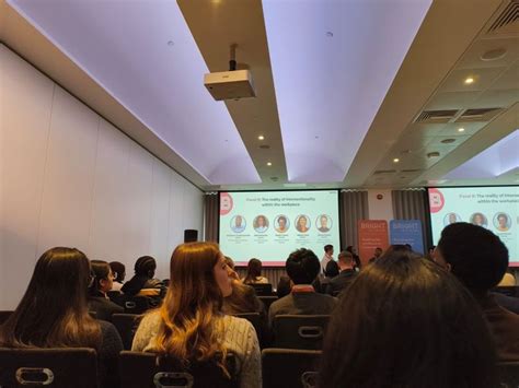 brightnetwork diversity inclusion networking careergrowth… vishva mv