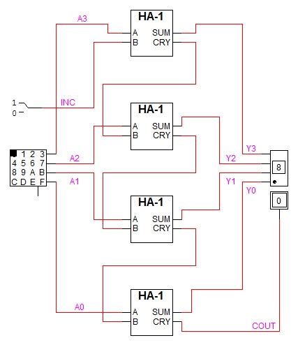 Solved Logic Works 5 Problem I Need Help Fixing This 4 Chegg Com