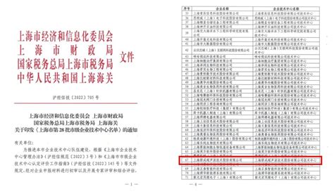 上海骄成超声波技术股份有限公司