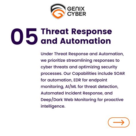 Ppt Mxdr Advanced Threat Detection And Response Powerpoint