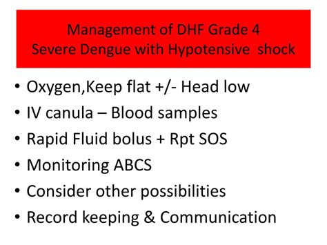 Ppt Fluid Management In Dhf Patients Powerpoint Presentation Free