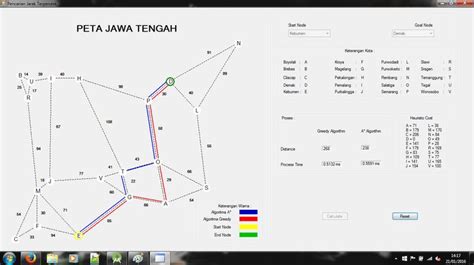 Algorithm Comparison University Project Result Screen