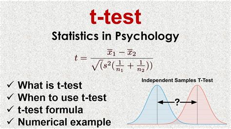 T Statistic Formula