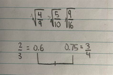 [grade 9 Math Square Roots] How Do I Find The Square Root Of A Fraction R Homeworkhelp