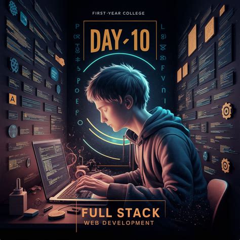 Fullstackdevelopment Webdevelopment Cssgrid Cssanimation