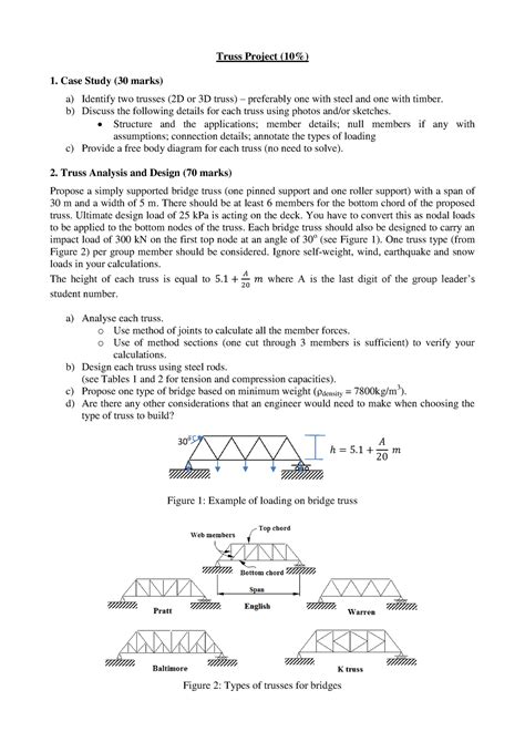 Essay Truss Project Truss Project Case Study Marks A Identify Two Trusses D Or D