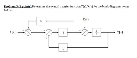 solved problem 3 4 points determine the overall transfer