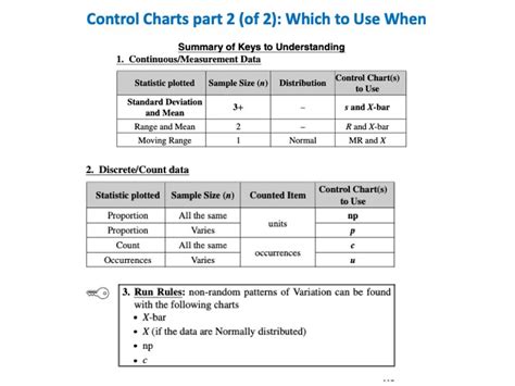 Statistics From A To Z Confusing Concepts Clarified Blog