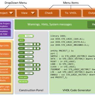 User Interface Wireframe Download Scientific Diagram