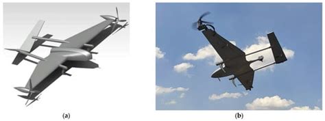 A Deep Learning Approach For Trajectory Control Of Tilt Rotor Uav