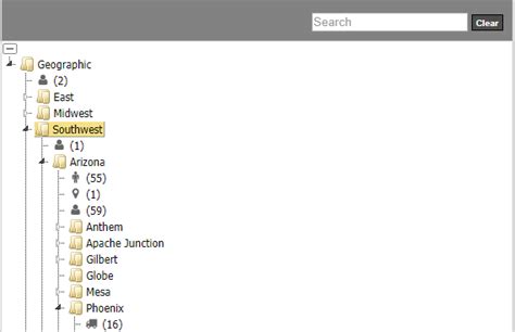 Hierarchies Design Tds