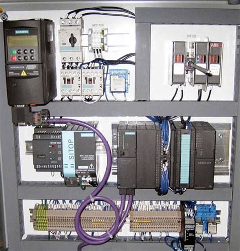 How Integrators Can Help Iiot Applications Artofit