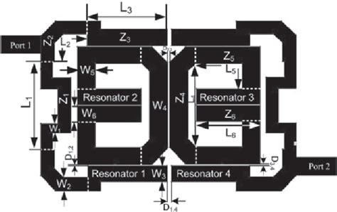 Figure 1 From A Triple Band Bandpass Filter Using Tri Section Step Impedance And Capacitively