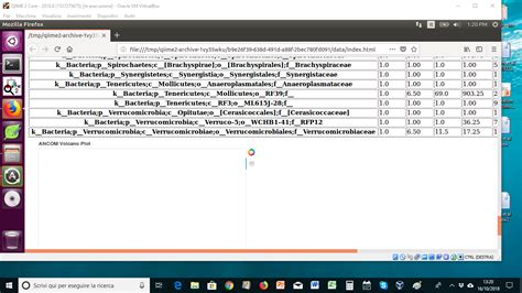 Ancom Volcano Plot User Support Qiime 2 Forum