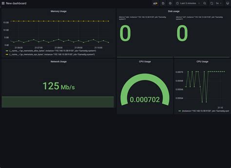 Node Based Programming Really Doesnt Scale Well Rprogramminghorror