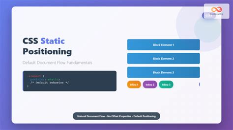 Css Sticky Positioning Master Scroll Based Position Switching With Practical Examples Codelucky