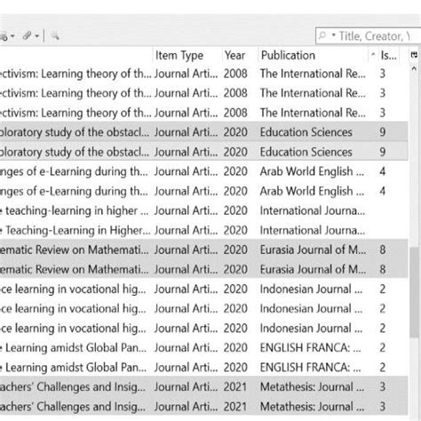 Removing Duplicated Sources Download Scientific Diagram