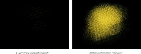 Density Discrimination Of Mls Interpolation A Appropriate Interpolation