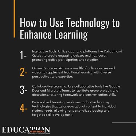 Techineducation Futureoflearning Edtech Innovation