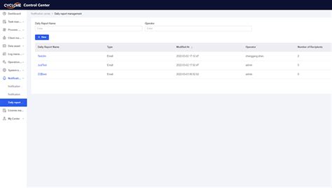 RPA Controller Cyclone