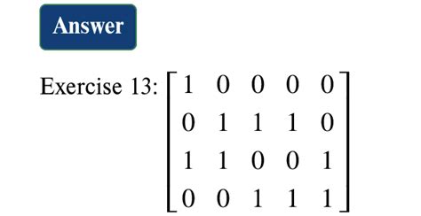 Solved 31 Use An Incidence Matrix To Represent The Graphs