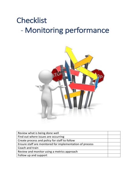 Performance Monitoring Checklist