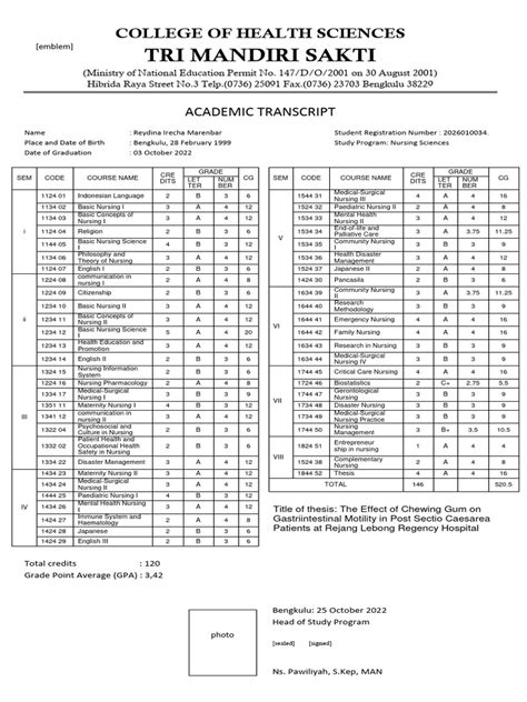 Academic Transcript Tri Mandiri Sakti Pdf Nursing Public Services
