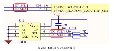 Stm32f103zet6【标准库函数开发】 14 I2c实验iic 标准库函数 Csdn博客
