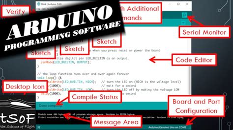 The Arduino Ide Software For Programming The Arduino Youtube