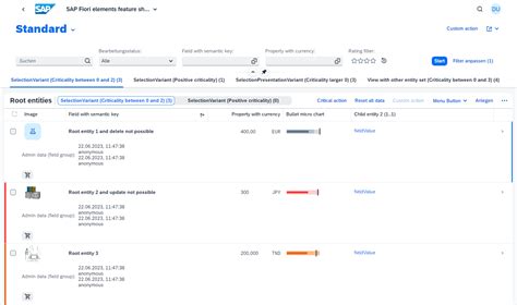 Feature Showcase For Cap Udina Btp