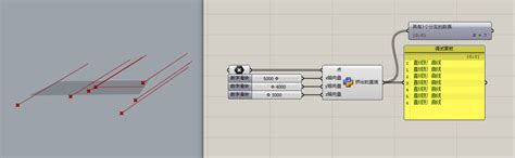Grasshopper 的python电池——挤出点到直线犀牛gh中四面向内挤出 Csdn博客