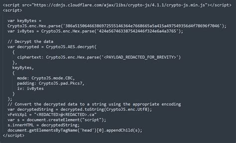 The Top 10 Phishing Trends Of 2023