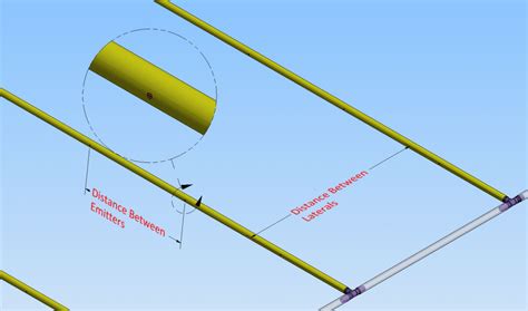 Drip Irrigation Calculator Kim Projects