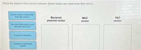 Solved Place The Boxes In The Correct Columns Some Boxes