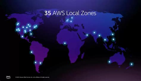Networking Notes From Aws Reinvent 2023 Converge Digest