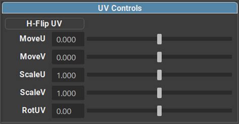 UV Unwrapping And Editing GS CurveTools V Documentation