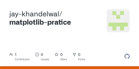 Github Jay Khandelwalmatplotlib Pratice