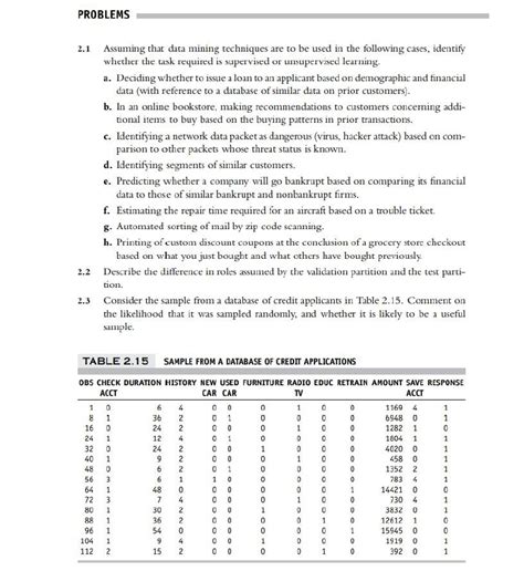 Solved Assuming That Data Mining Techniques Are To Be Chegg Com