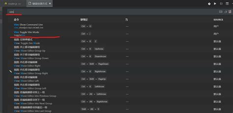 Vscode Vim Ctrl