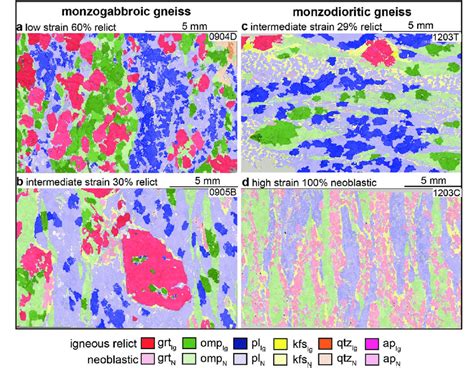 Large Area Ebsd Maps Of A B Low And Intermediate Strain Monzogabbroic