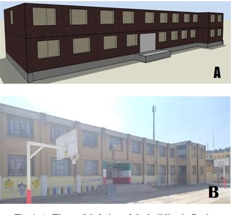 Figure 1 From Journal Of Applied And Computational Sciences In