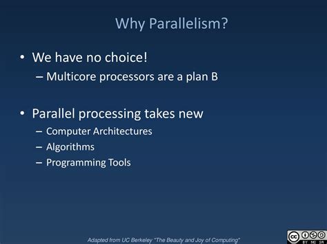 Parallel Processing Sharing The Load Ppt Download