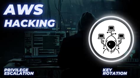 Yuval Fischer On Linkedin Aws Hacking Cloud Goat Key Rotation