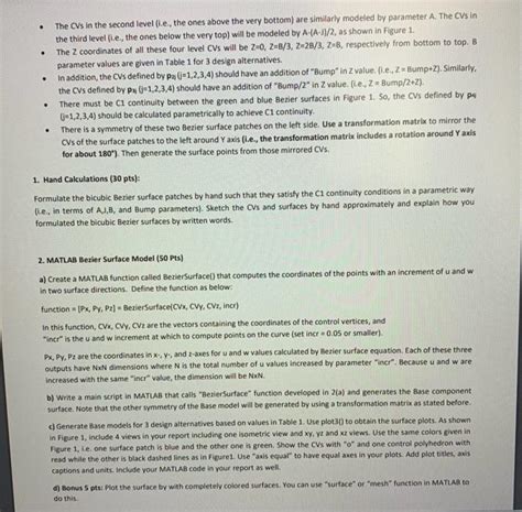 solved learning objectives learn about parametric