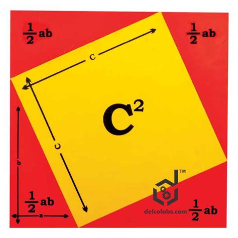Pythagoras Theorem By Reverse Method