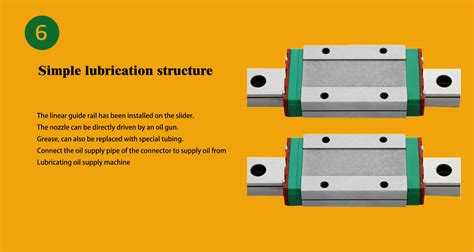 Aluminium Profile Guide Rail Linear Rail Guide Module Cnc Machine Linear Guide Rail Buy Linear