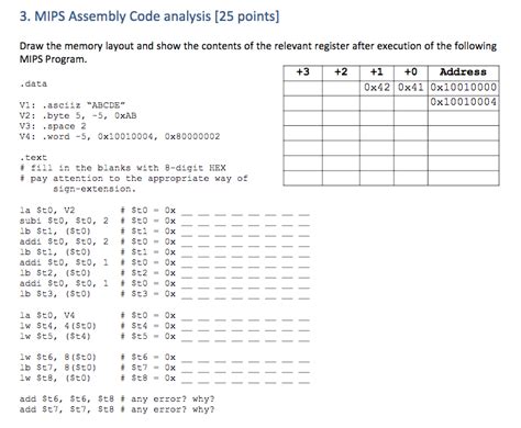 Draw The Memory Layout And Show The Contents Of The