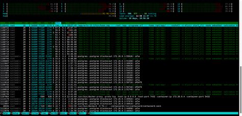 Synchronization Completion Time For Polygon · Issue 6809 · Blockscout